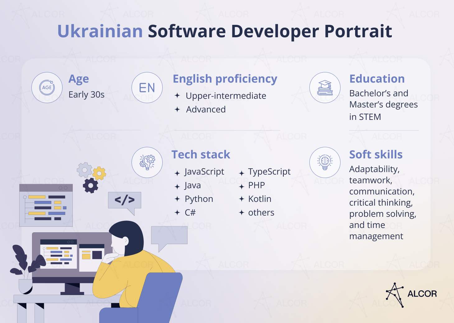 Ukrainian Software Developers 2026: Growth Against All Odds